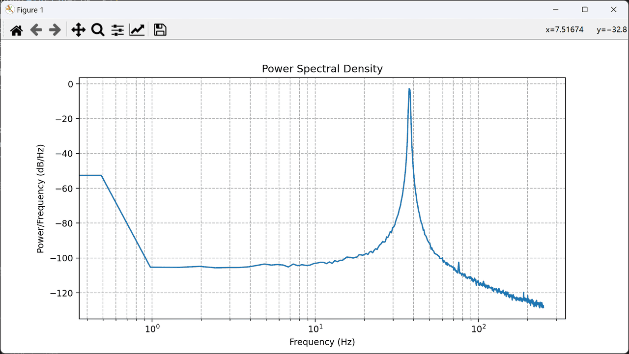 EmoeDAQ-高精度数据采集器-下篇 - Emoe-Studio