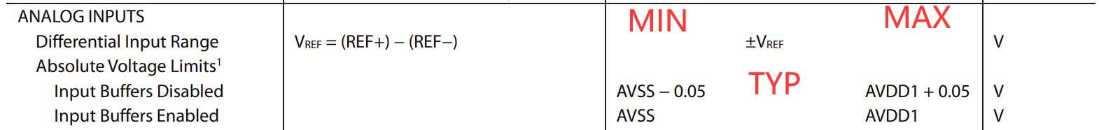 EmoeDAQ-高精度数据采集器-上篇 - Emoe-Studio