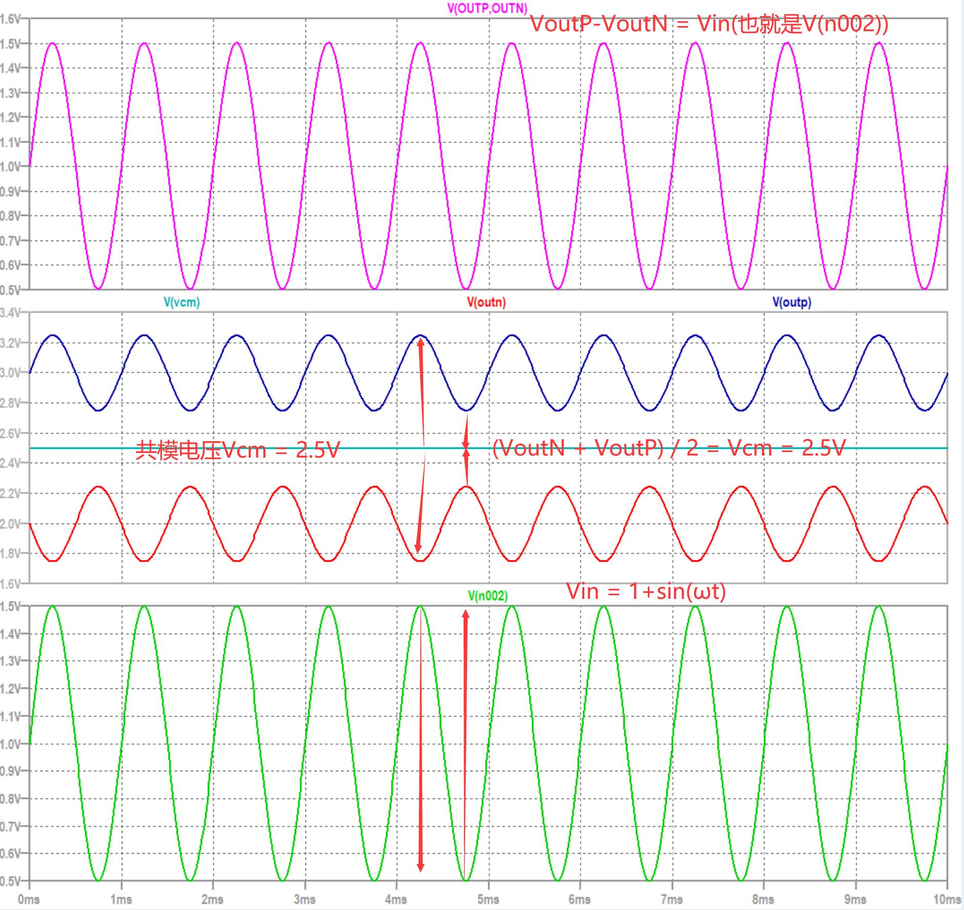 EmoeDAQ-高精度数据采集器-上篇 - Emoe-Studio