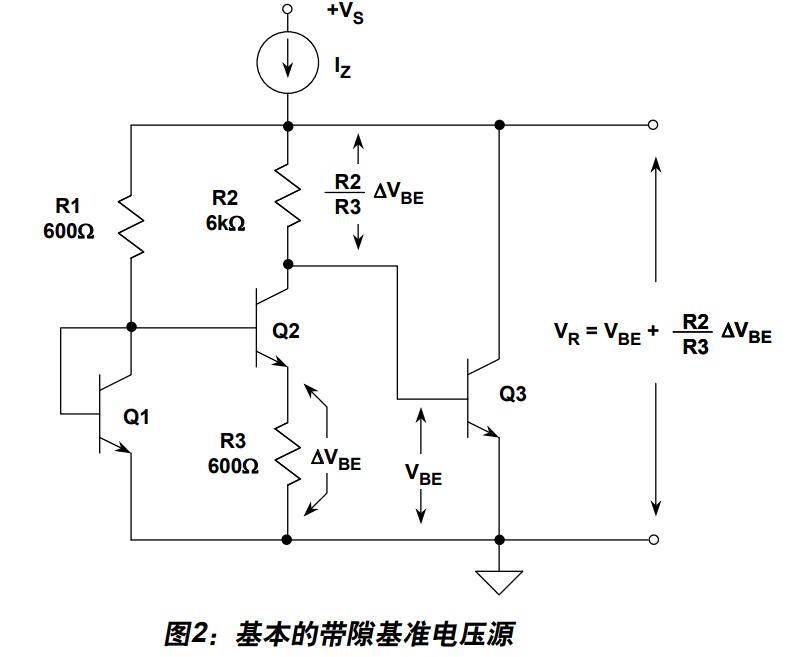 EmoeDAQ-高精度数据采集器-上篇 - Emoe-Studio