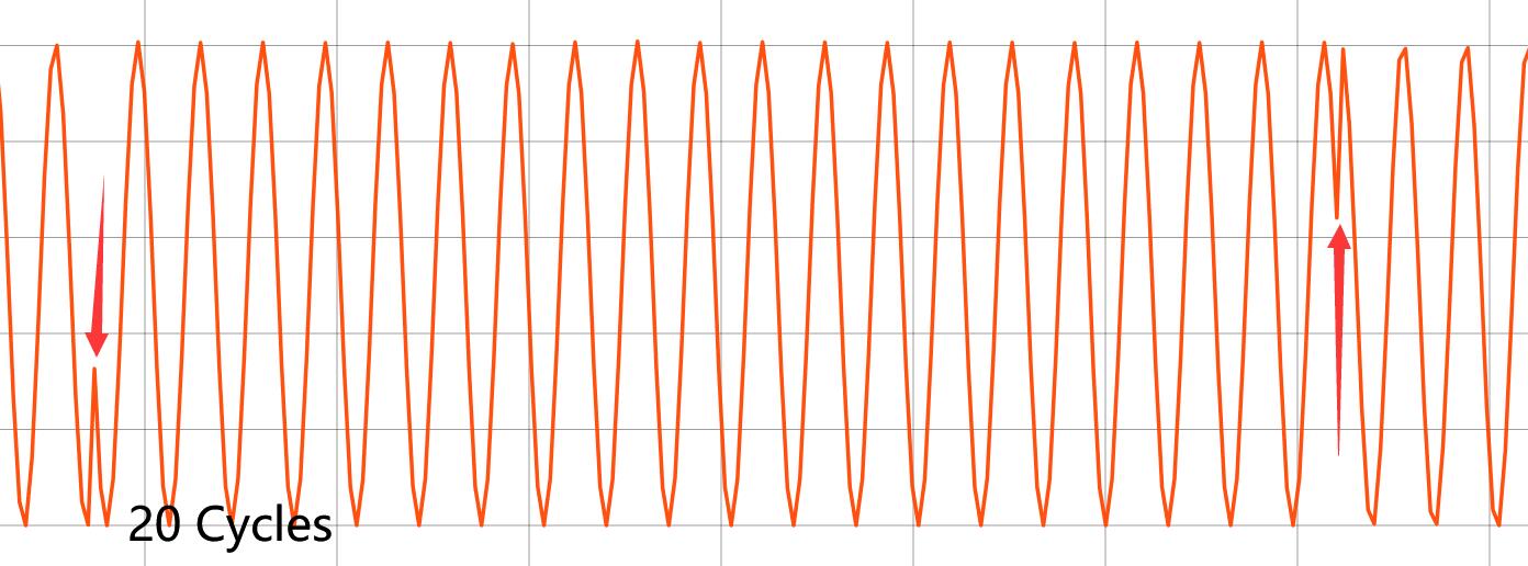 从零开始的DSP之旅-准备启程 - Emoe-Studio