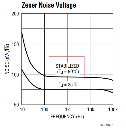EmoeNAP 用户手册 - Emoe R&D