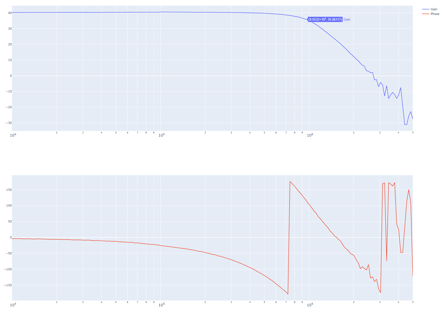 噪声放大器-量化寂静 - Emoe-Studio