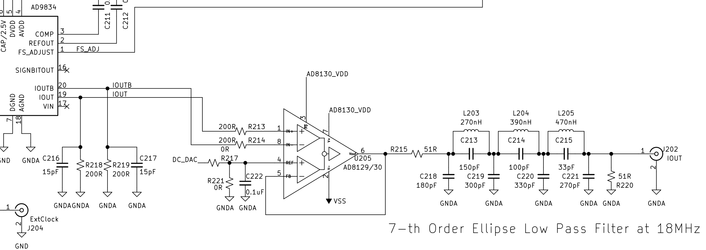 基于DDS的信号发生器设计 - Emoe-Studio
