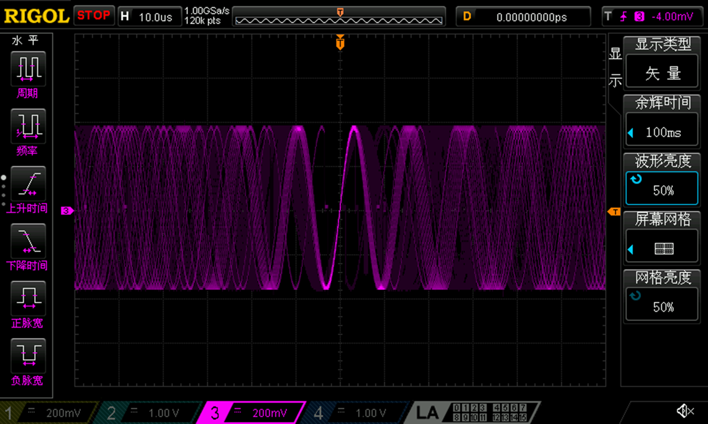 基于DDS的信号发生器设计 - Emoe-Studio