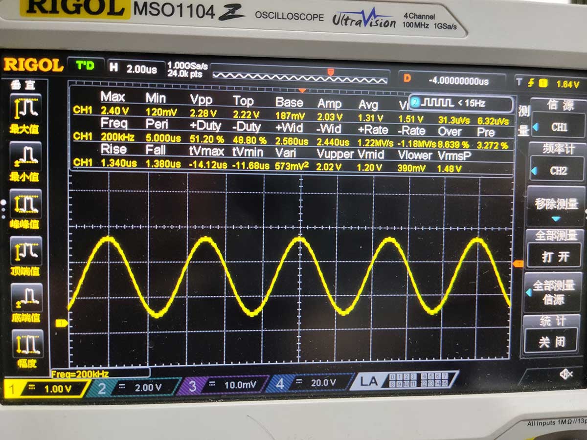 利用STM32的片上DAC实现DDS(数字频率合成) - Emoe-Studio