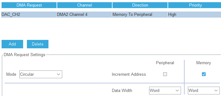 利用STM32的片上DAC实现DDS(数字频率合成) - Emoe-Studio