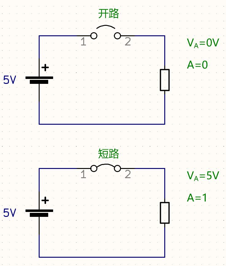 电子入坑百科全书 - Emoe-Studio