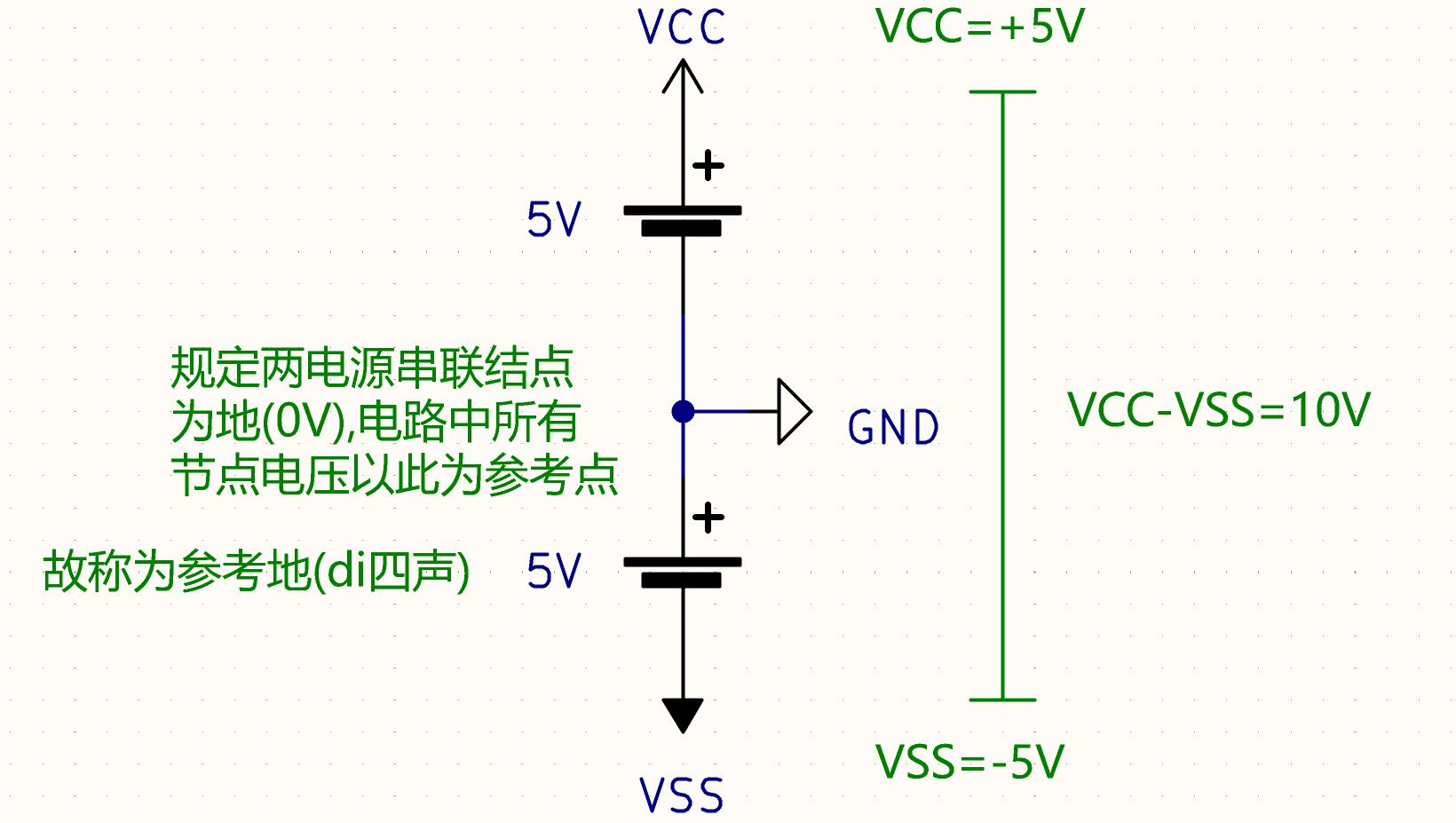 电子入坑百科全书 - Emoe-Studio